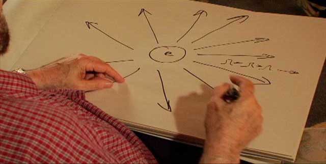 The Tom Bearden Website