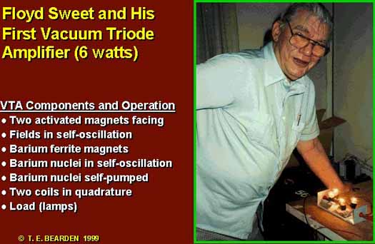 The Tom Bearden Website